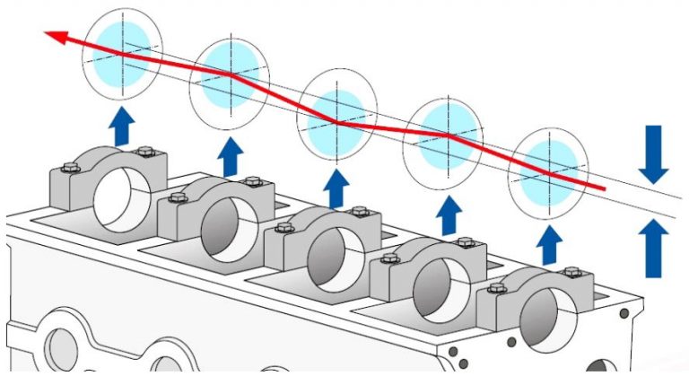 How to disassemble and assemble the camshafts | camshaftkits.com